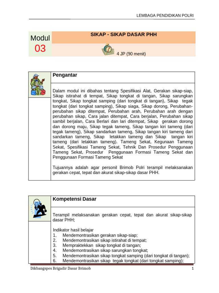 Modul Sikap Dsar PHH | PDF