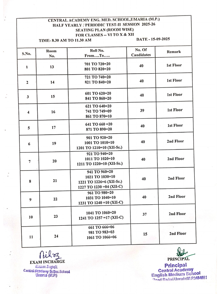 Seating Plan of Half Yearly Examination & PT II For The Classes 6th To ...