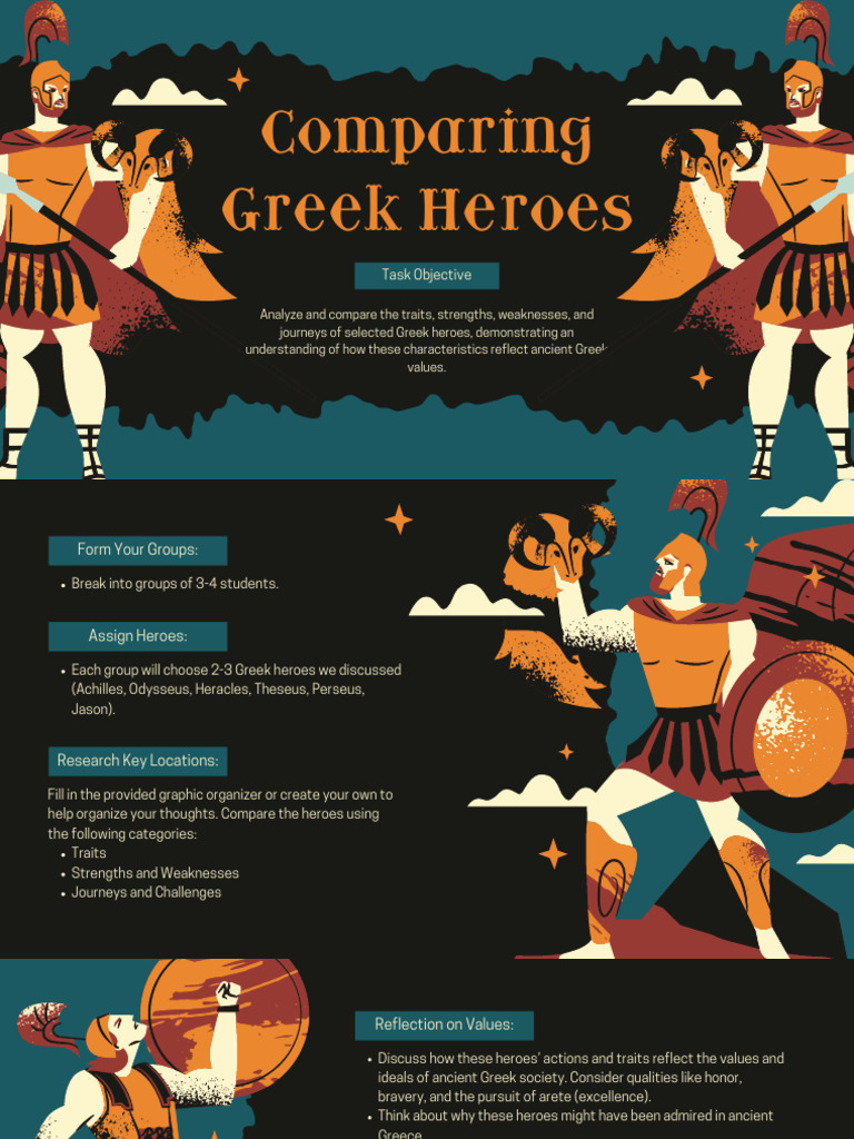 Comparing Greek Heroes ELA Group Work in Black, Blue, Red, and Yellow ...