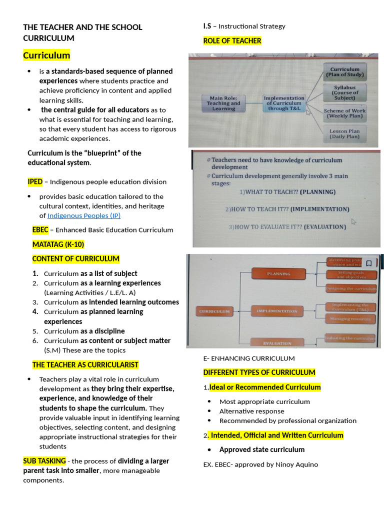 The Teacher and The School Curriculum 1 4 | PDF | Curriculum | Learning