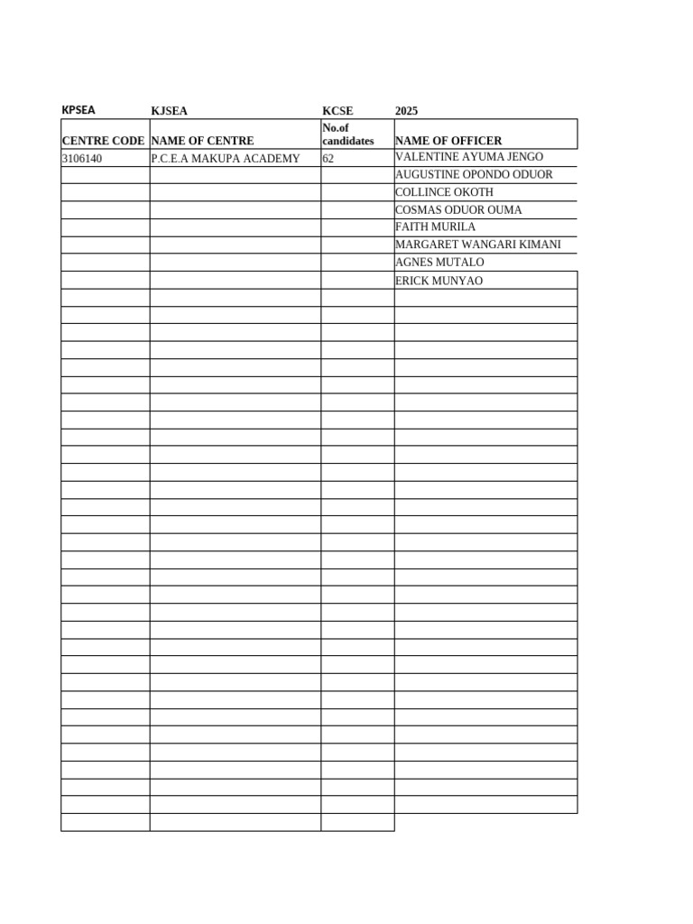 Template For Knec Officials-1 | PDF