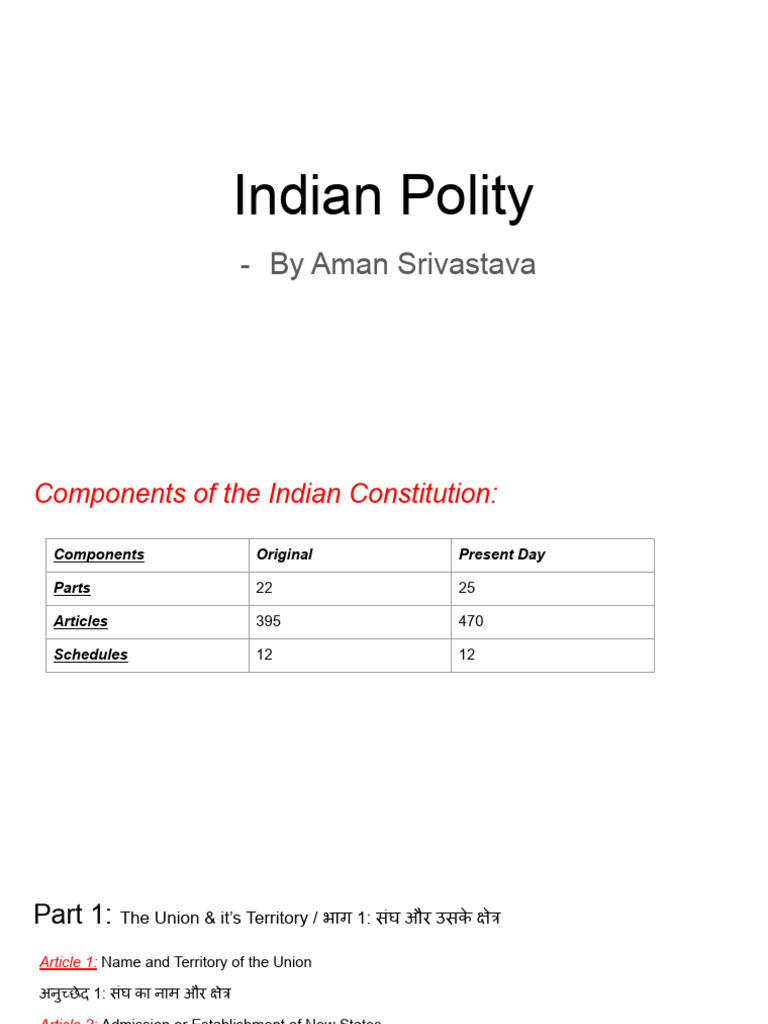 Polity Class 1 | PDF
