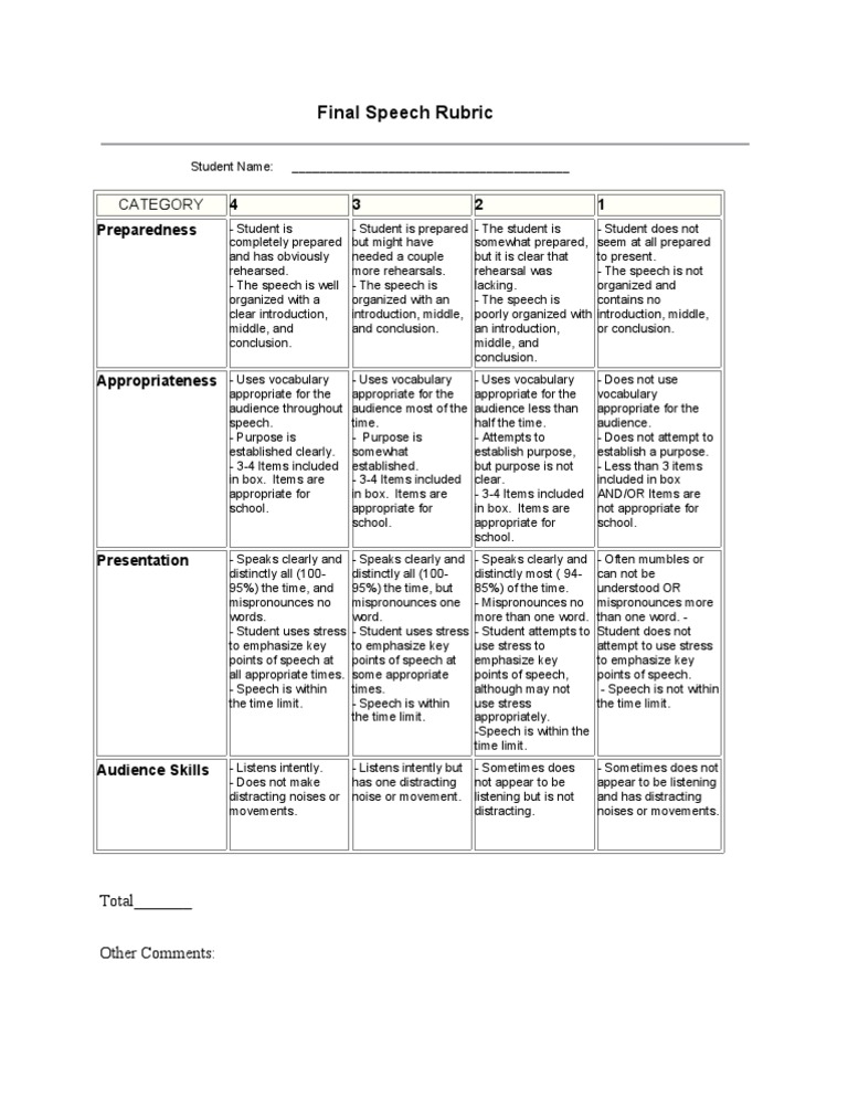 Final Speech Rubric | PDF | Speech | Vocabulary