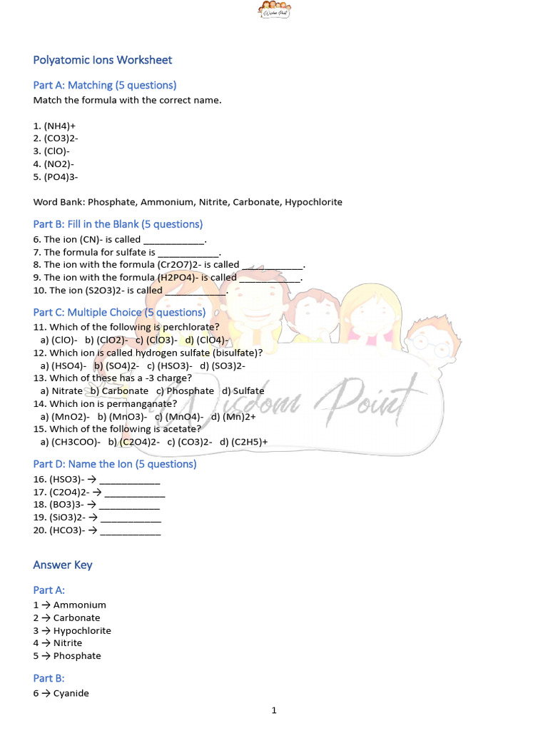 Polyatomic Ions Practice Worksheet | PDF