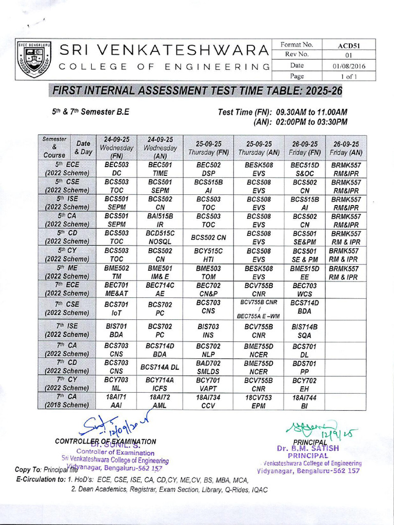First Ia 5th & 7th Sem Time Table 2025-26-0001 | PDF