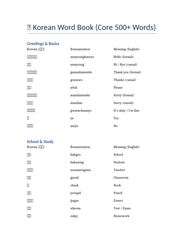 Essential Korean Vocabulary Guide | PDF