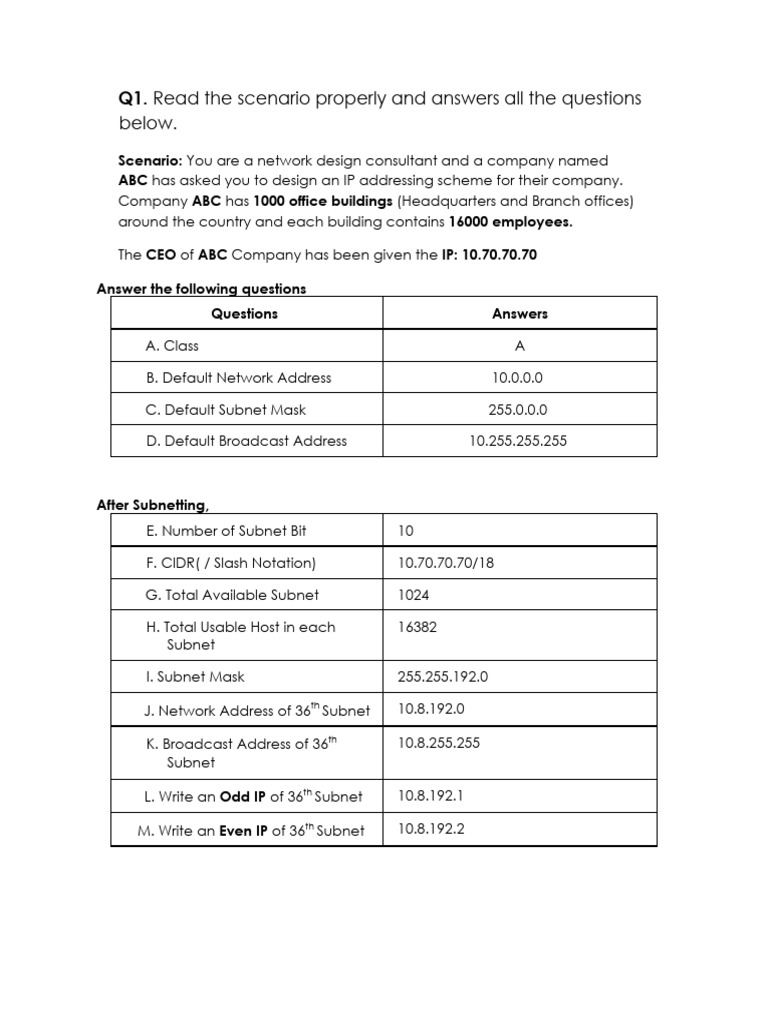 IP Addressing Scheme for Company ABC | PDF