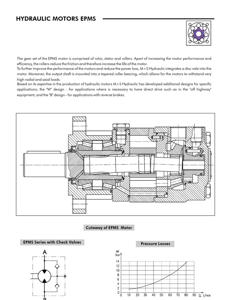 Hydraulic Motors Epms: Cutaway of EPMS Motor | PDF | Machines ...