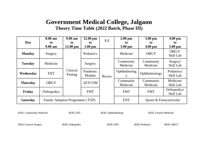 Master Time Table For 2022 Batch | PDF | Medicine | Health Care