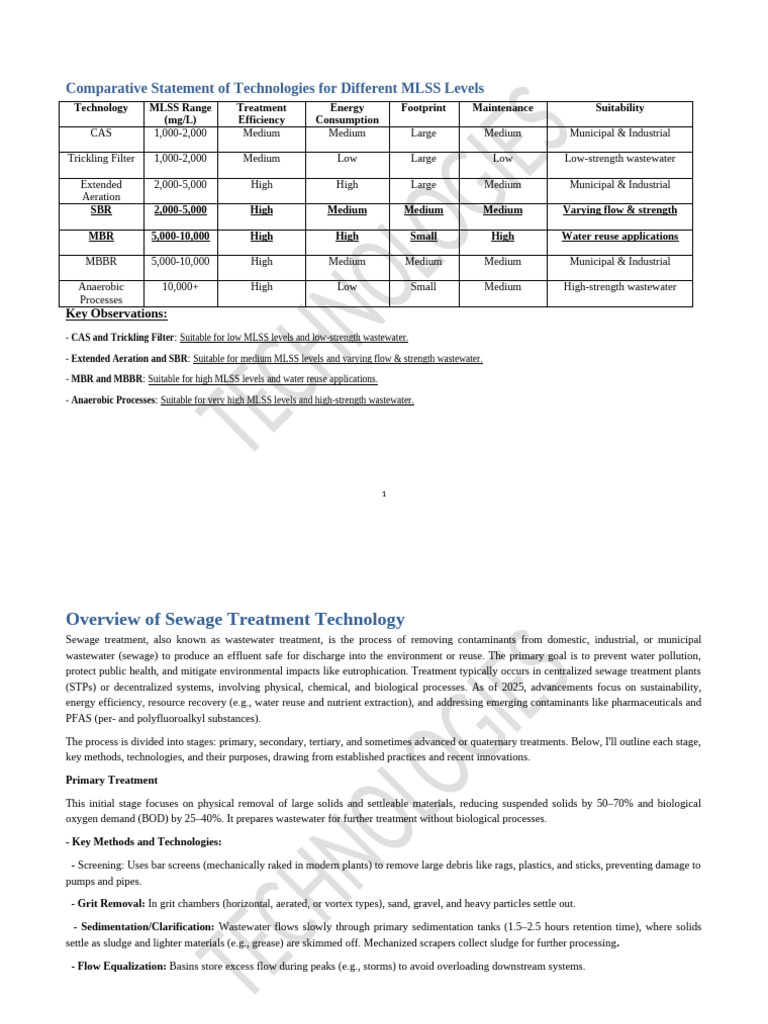 MLSS Level Technology Comparison Guide | PDF | Sewage Treatment | Water ...