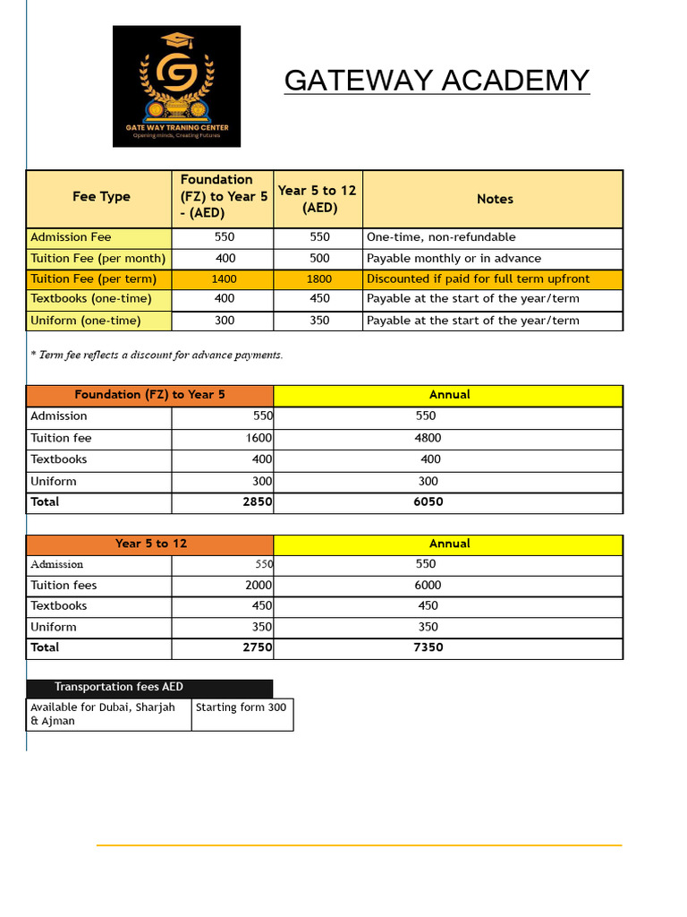 CBSE - Fees Structure Gateway | PDF