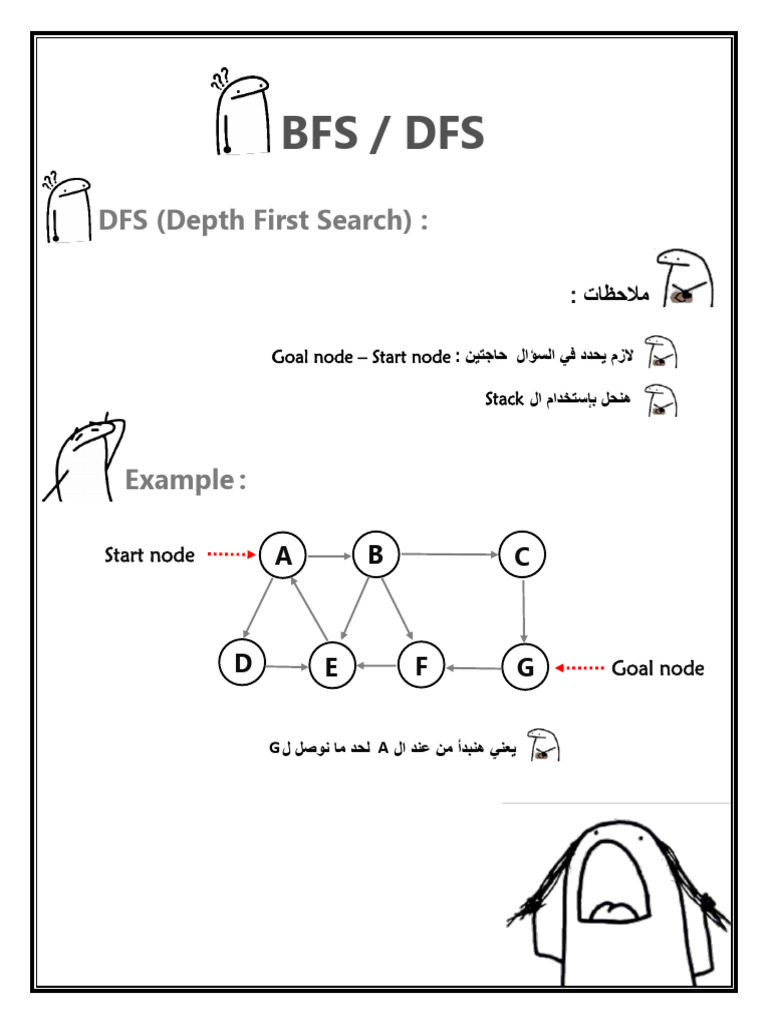 Bfs&dfs | PDF