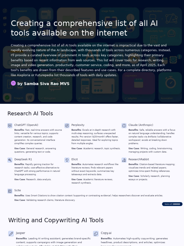 Comprehensive AI Tools Overview 2025 | PDF | Artificial Intelligence ...