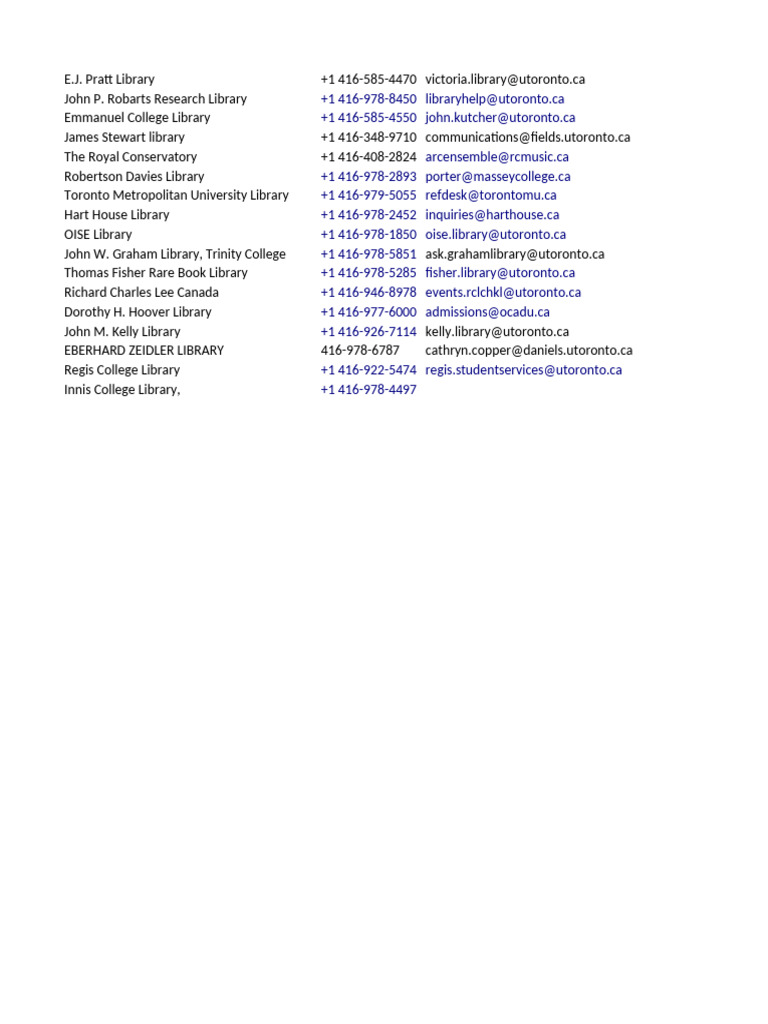 John W. Graham Library Overview | PDF
