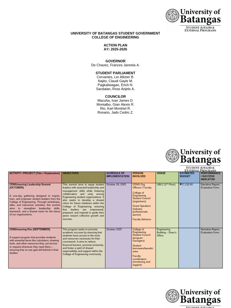 Action Plan Revised | PDF | Engineering