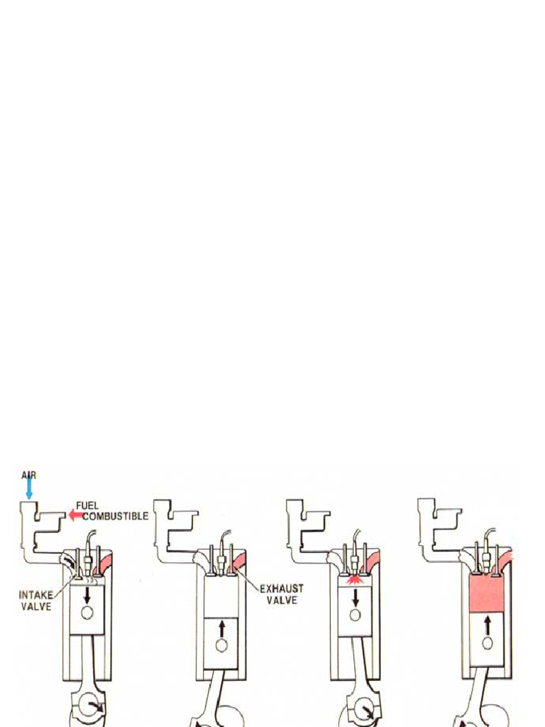 Mikuni Motorcycle Carburetor Tuning Guide | PDF | Carburetor | Internal ...