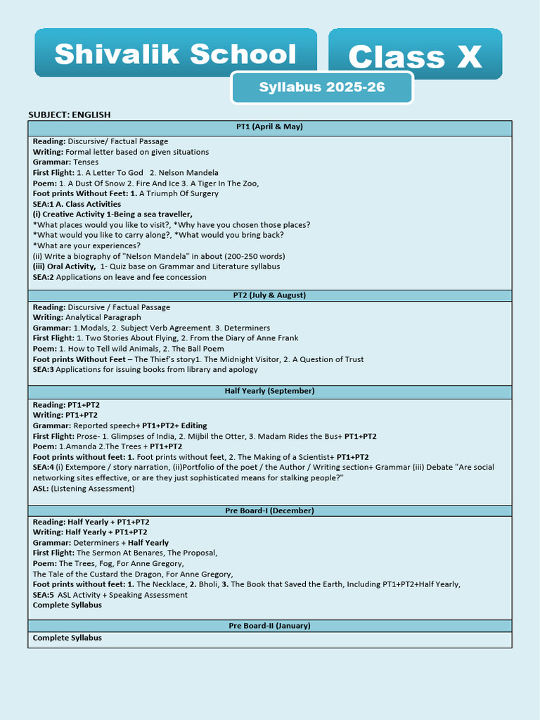 10th Syllabus 2025-26 Final | PDF