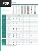 Howdens Door Price List Overview | PDF | Plywood | Forest Products