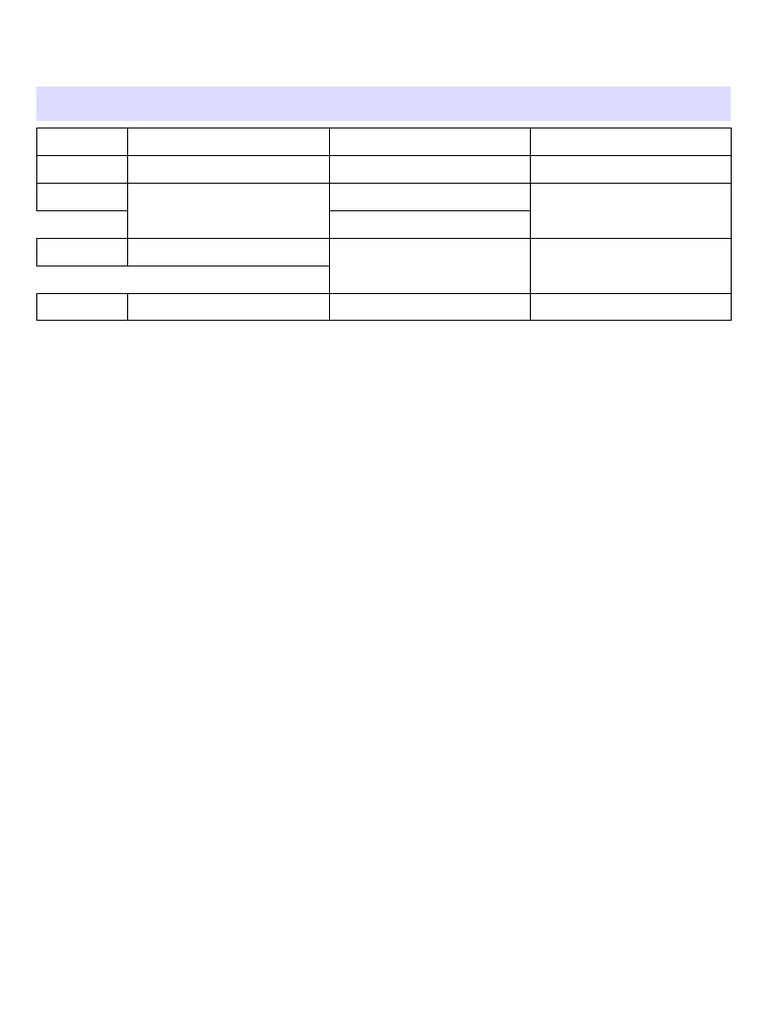 IIT JEE 11th Chapter Calendar | PDF