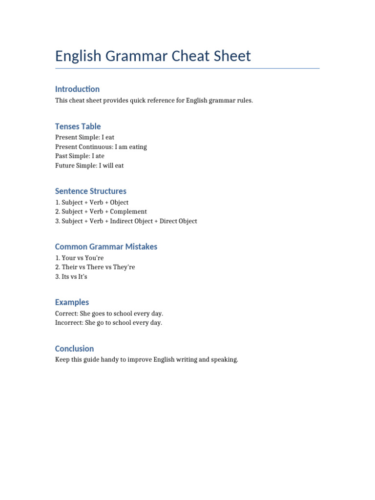 English Grammar Cheat Sheet | PDF