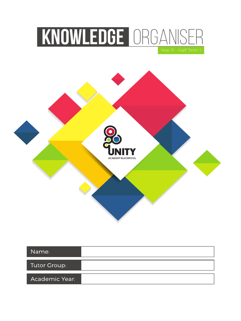 Knowledge: Organiser | PDF | Poetry | Rhyme