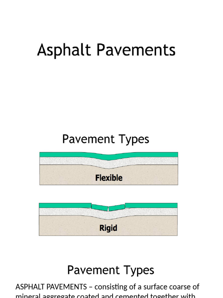 2 Asphalt Pavements | PDF