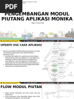 Panduan Penggunaan Iziklaim.co.id | PDF