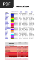 Kode Warna RGB Dan Konversi | PDF