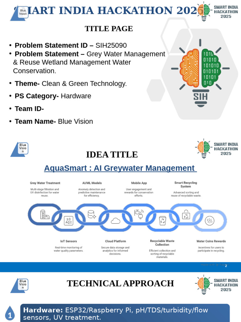 BlueVision SIH2025 | PDF