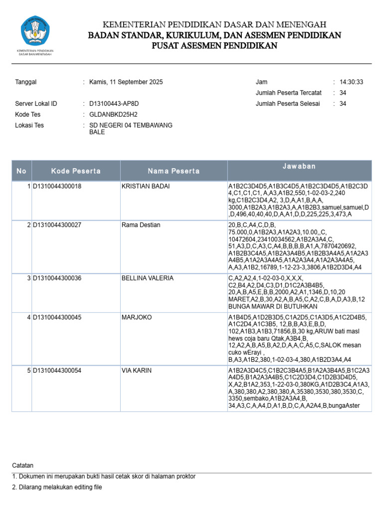 Gladi Bersih Anbk Numerasi | PDF
