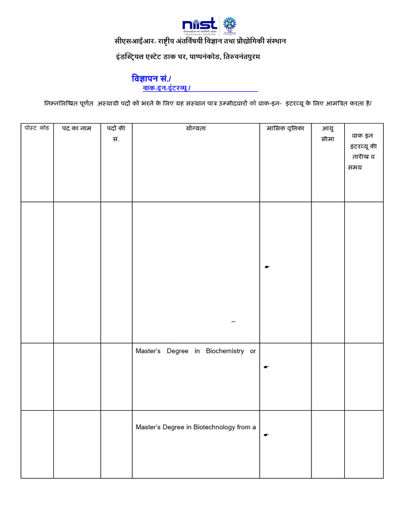 Walk-In-Interview Details - PA19 2025 | PDF