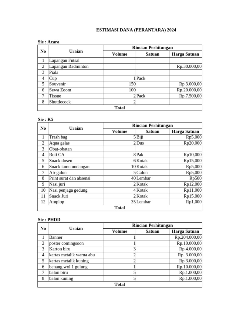 Rab Perantara 2024 Fiks | PDF
