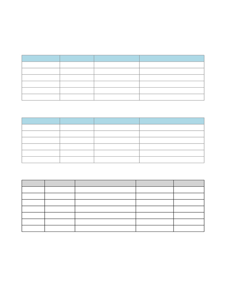 IELTS Week 1 Study Schedule Guide | PDF | Sustainable Development | Nature
