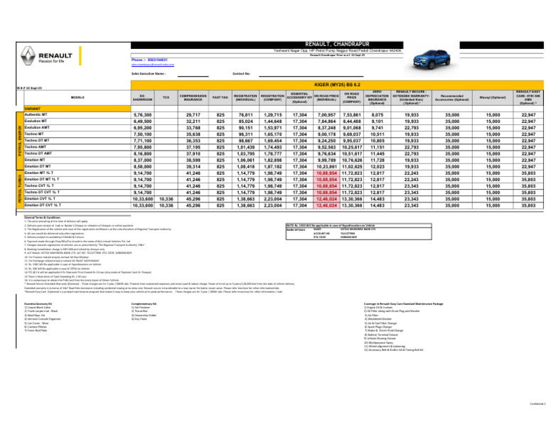 Kiger Price List Sept 25 | PDF | Motor Vehicle | Vehicles