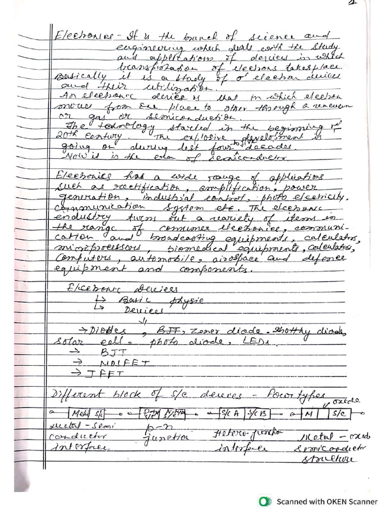 Notes Module 1 Part 1 Compressed | PDF