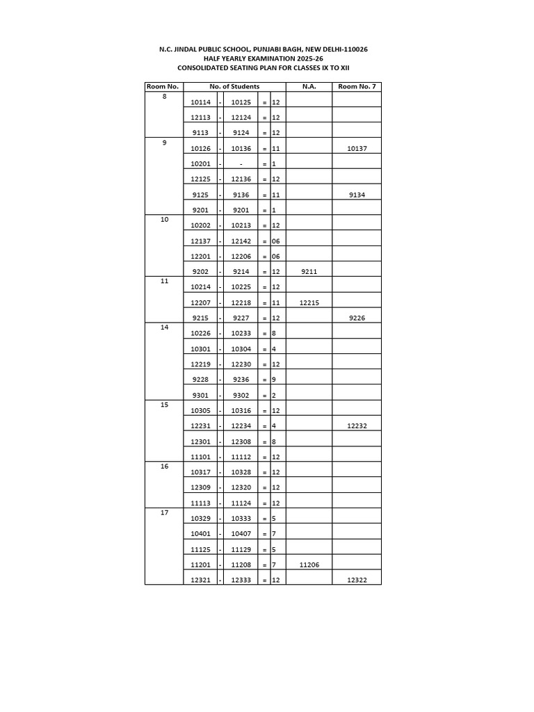 Consolidated Seating Plan Half Yearly Ix To Xii | PDF
