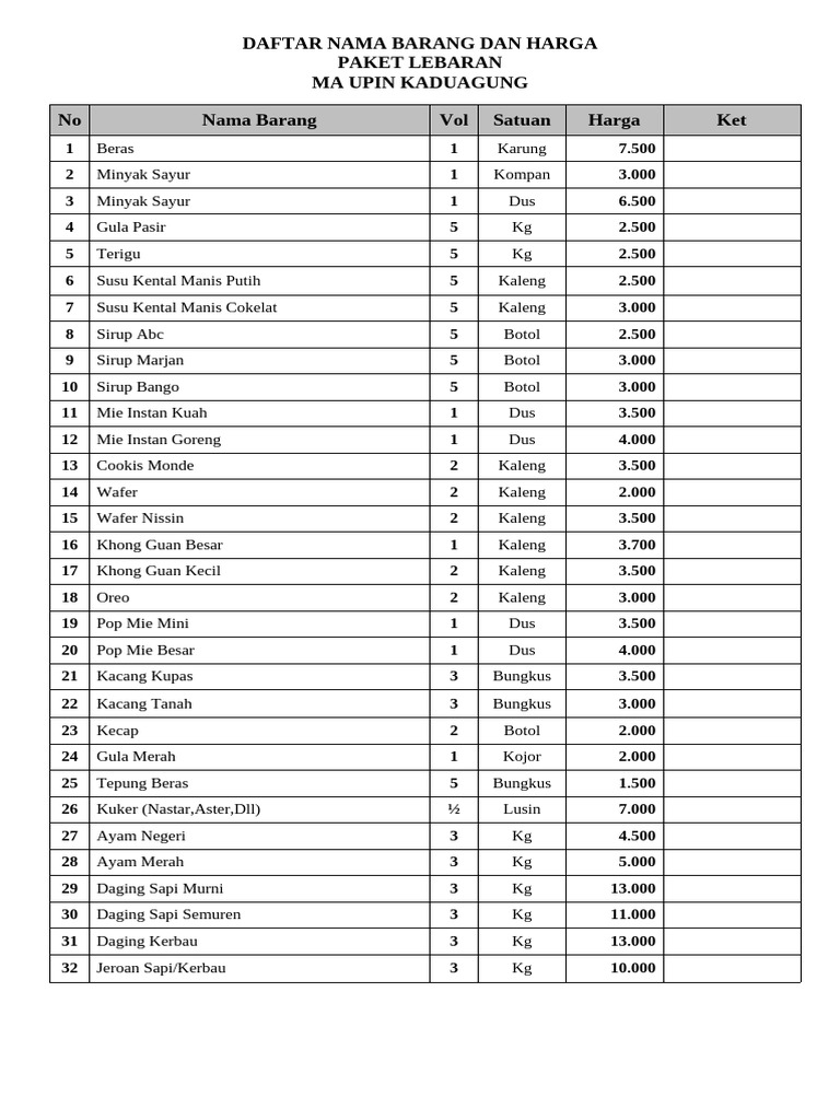 Daftar Harga Paket Lebaran 2023 | PDF