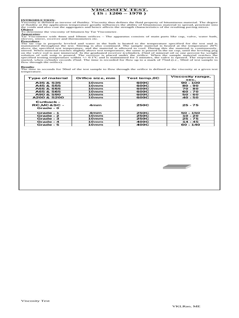 Bitumen Viscosity Test Procedure | PDF