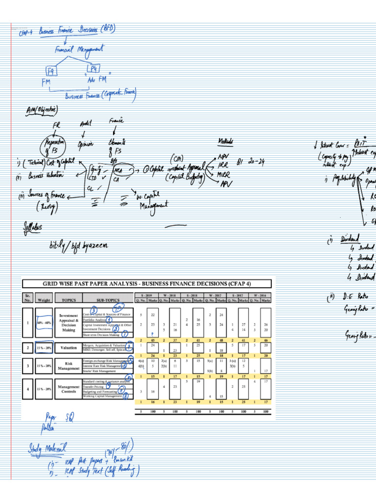 10 July - Intoduction To BFD - Part 1 | PDF