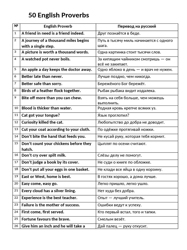 50 English Proverbs PDF