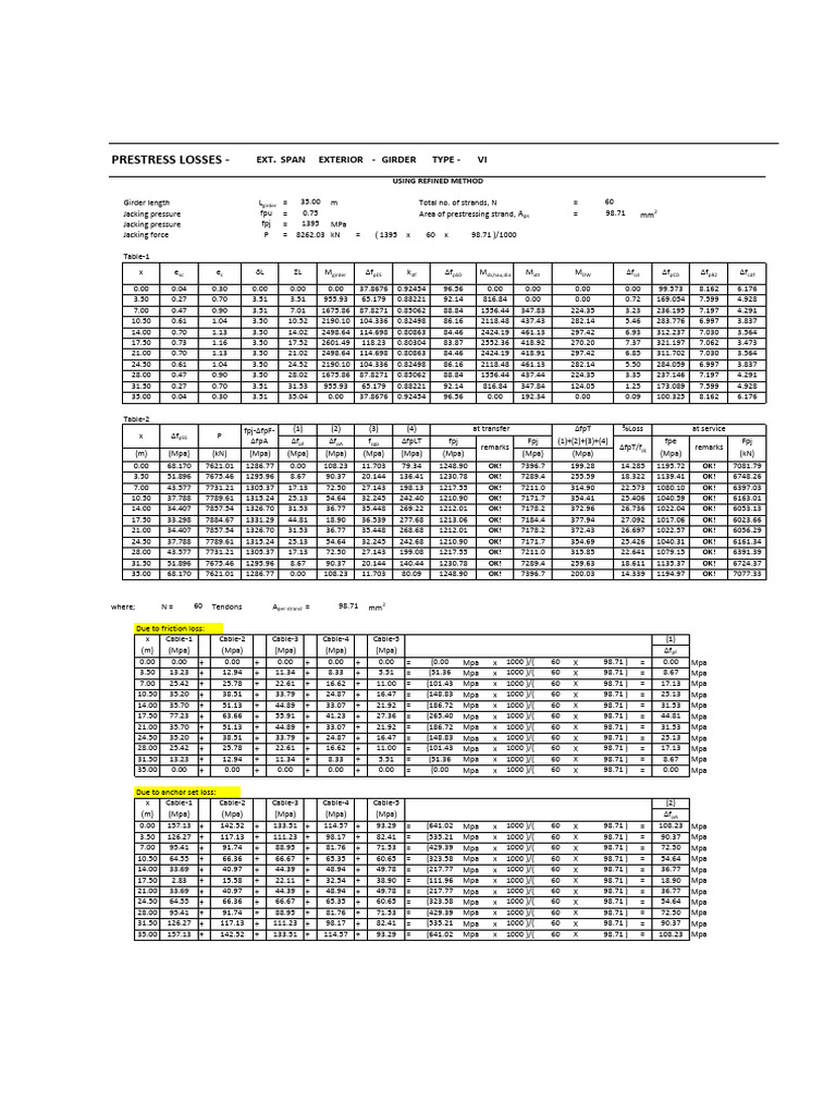 SP2 Br15 5-Span Ext Girder Ext Span LOSSES SHT 1 To 2 | PDF ...
