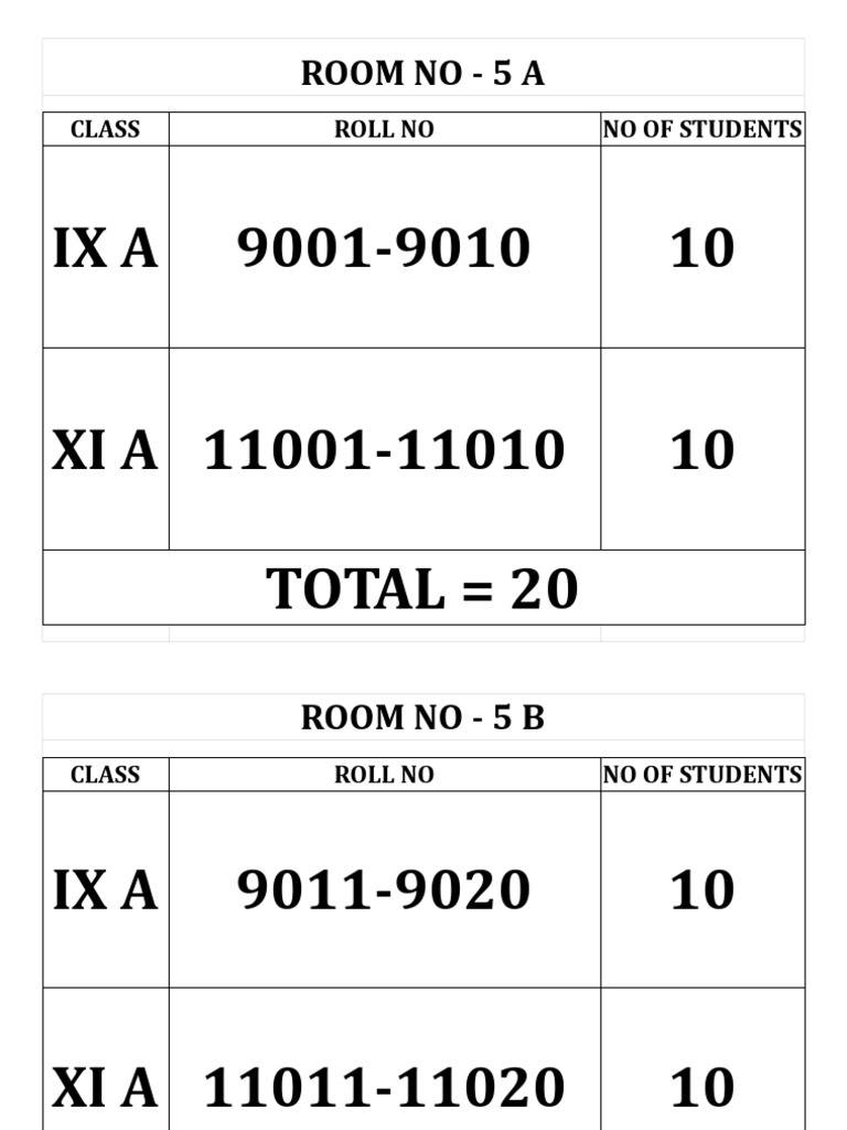 Classroom Student Roll Call Summary | PDF