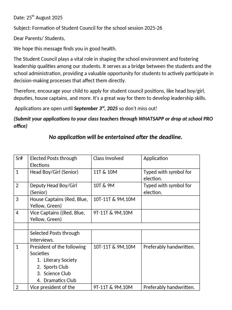Student Council Formation 2025-26 | PDF