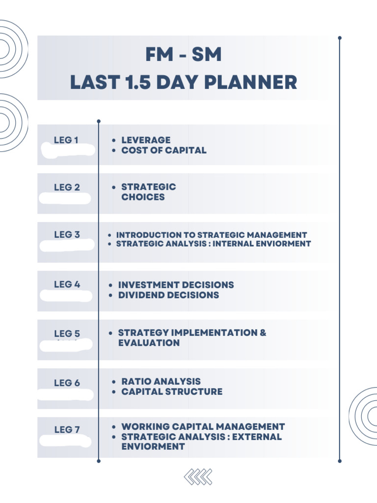 1.5 Day Planner - FM SM | PDF