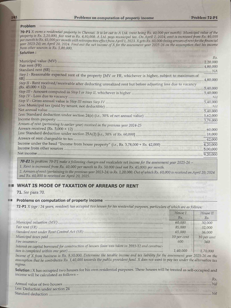 Property Income Computation Issues | PDF | Tax Deduction | Taxes