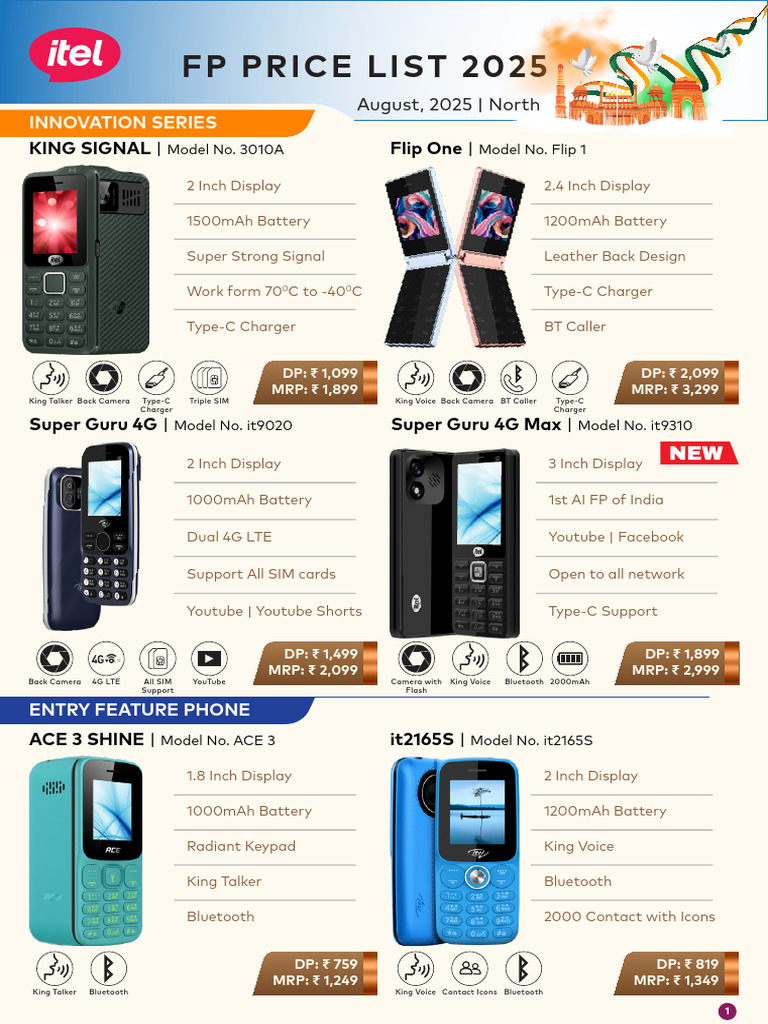 Itel Feature Phone Price List 2025 | PDF | Mobile Phones | Mobile ...