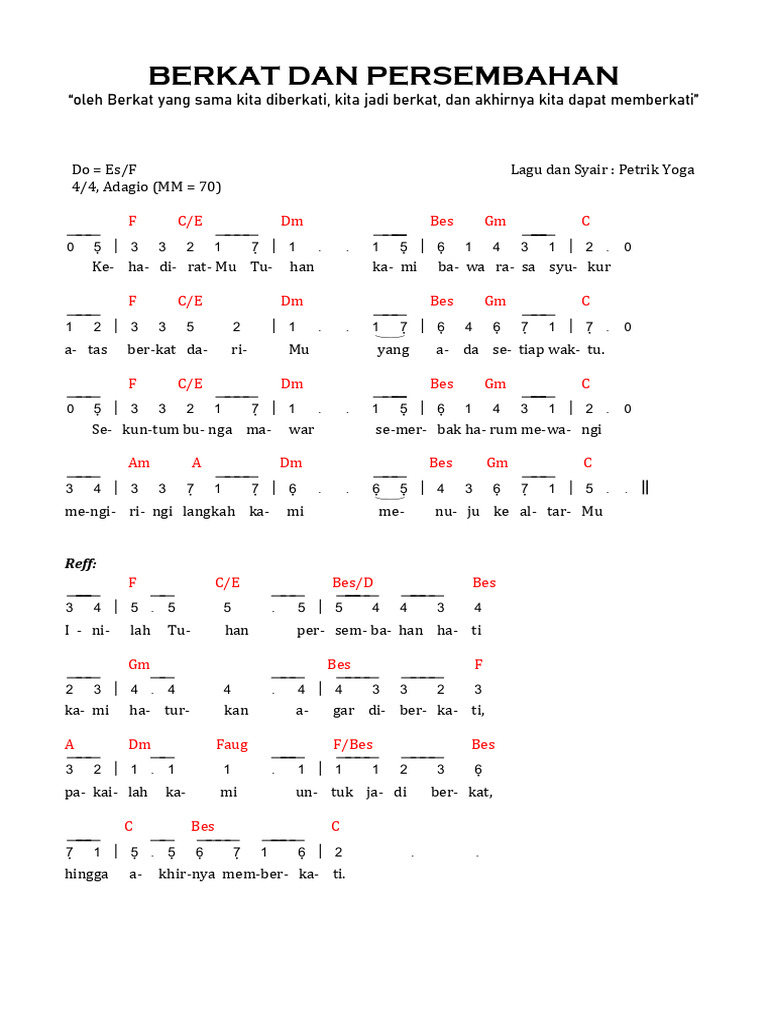 Berkat Dan Persembahan | PDF