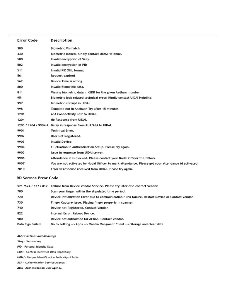 Biometric Error Codes and Solutions | PDF