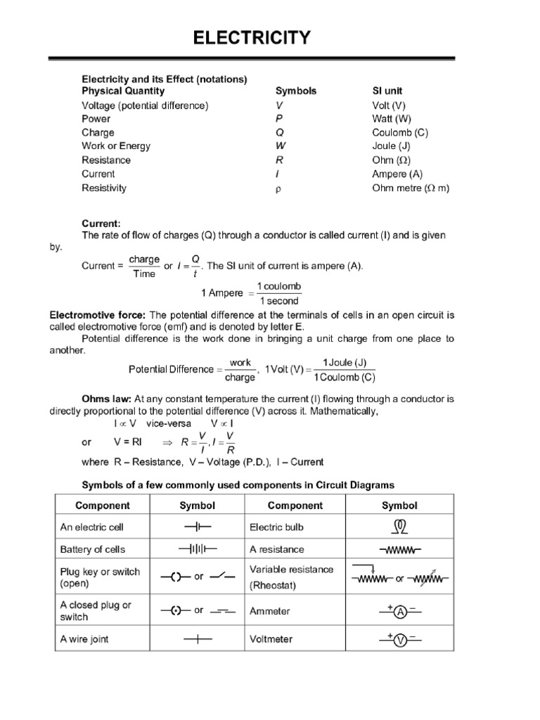 Electricity Formulae | PDF