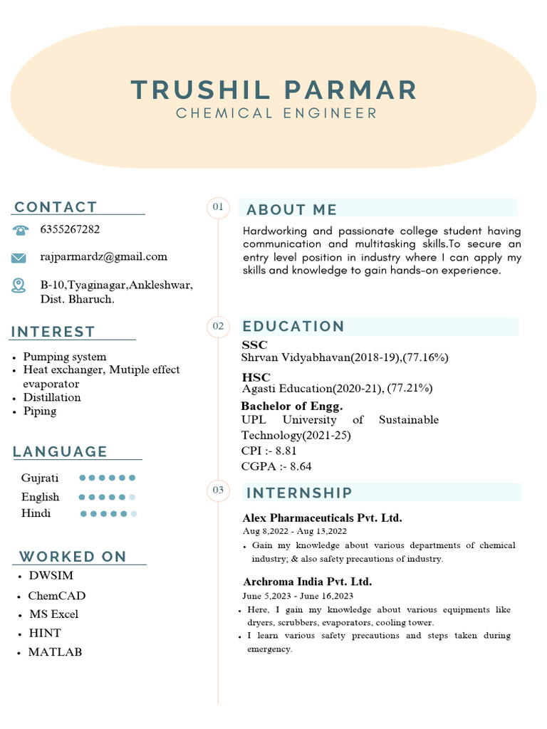 Trushil Resume | PDF